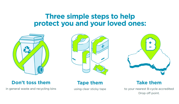 How to Recycle Lithium-Ion Power Tool Batteries in Australia
