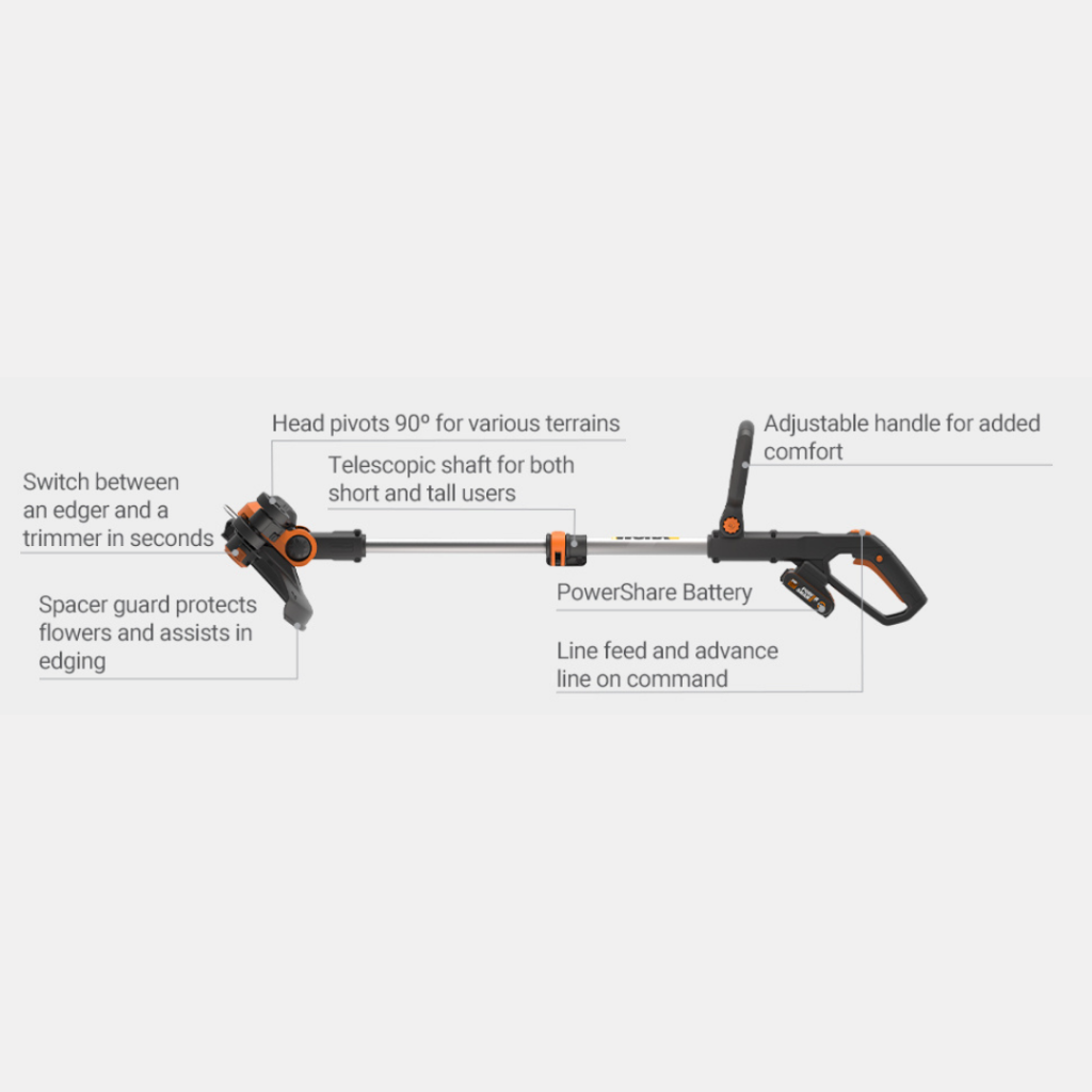 WORX 20V 2-in-1 Line Trimmer & Edger Kit with Spools
