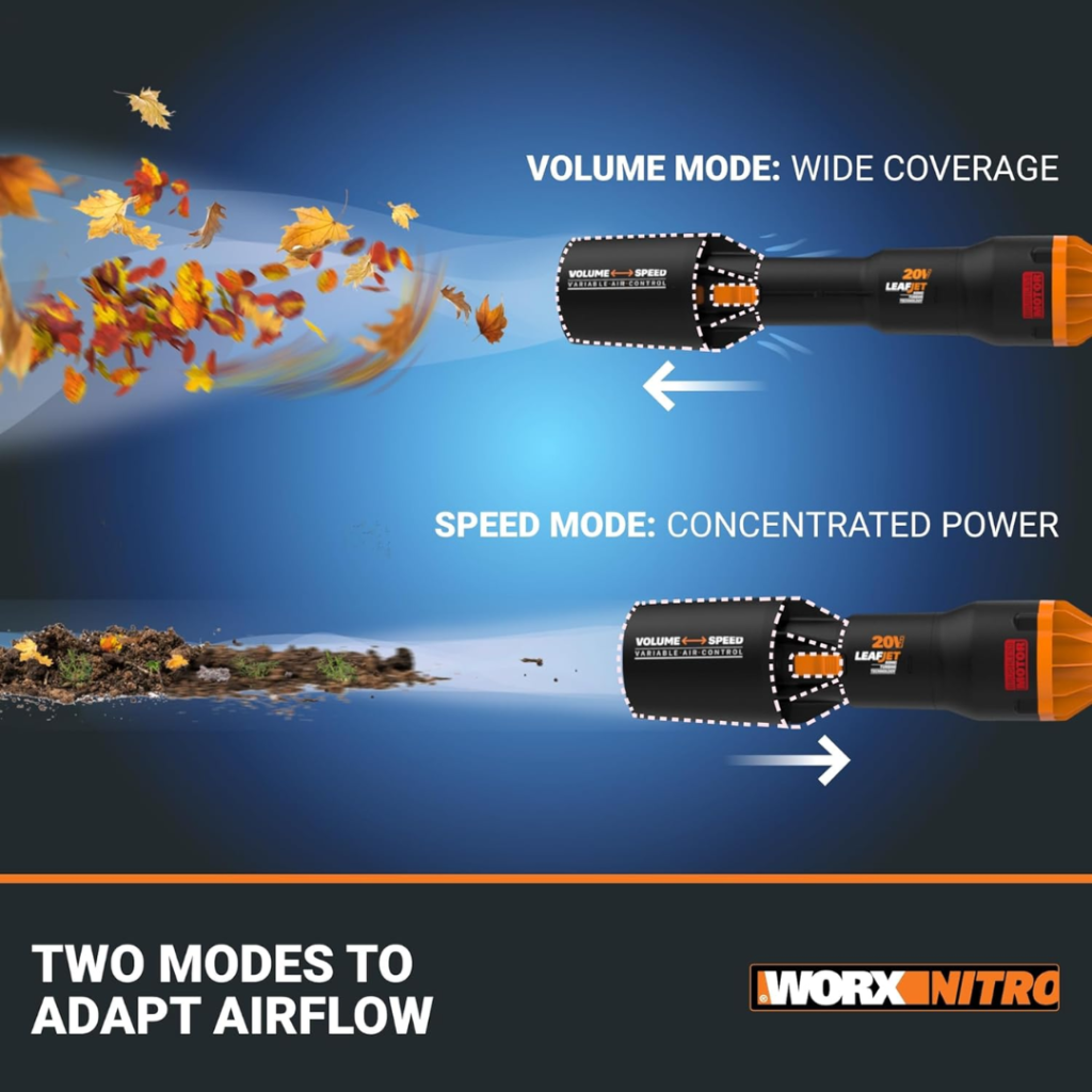 WORX 20V NITRO LEAFJET Leaf Blower - Brushless | 4Ah POWERSHARE Kit ...